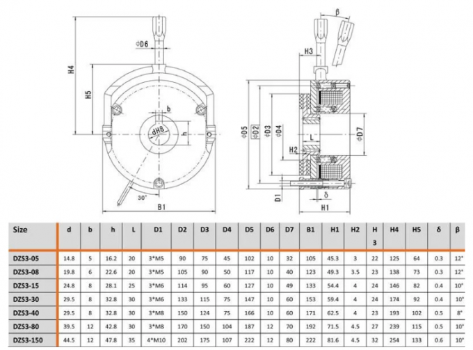 DZS3-05 DZS3-08 DZS3-15 DZS3-30 12v Dc Electromagnetic Clutch Motor