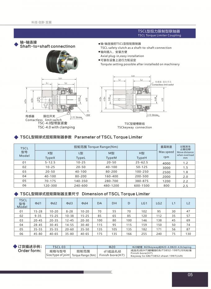 TSCL Ball Detent Torque Limiter Overload Clutch For Machine Industrial